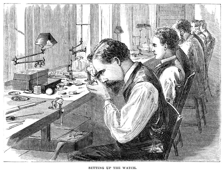 Elgin Watch Company – A Brief History
